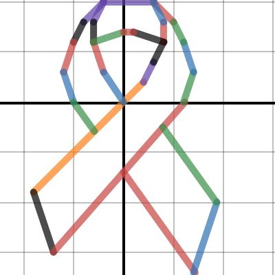 Algebra Desmos