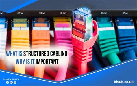 What Is Structured Cabling And Why Is It Important Rauf Ayub