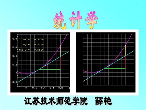 第一章 概论word文档在线阅读与下载无忧文档