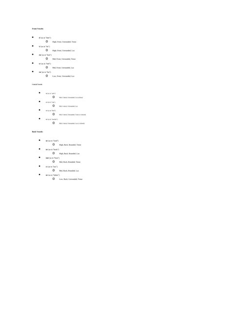 Front Vowels Pdf