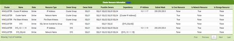 Powershell How To Capture Cluster Info Remotely From A Non Clustered Node Stack Overflow