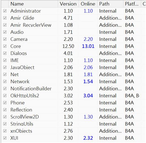[solved]the compilation was successful but an error occurred after b4a