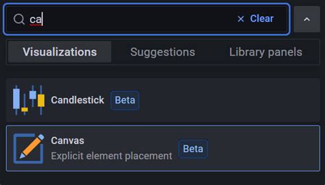 Using Grafana Canvas To Build Shopfloor Dashboards