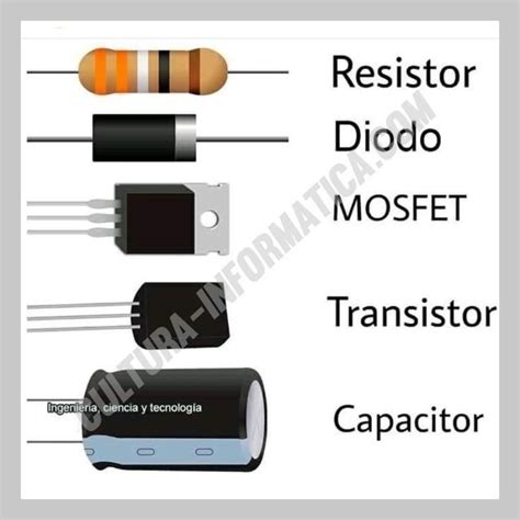 What Is 1n4148 Diode Uses Specs And Equivalent Artofit