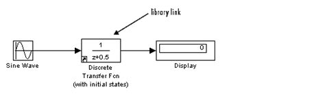 Working With Blocks Using Simulink