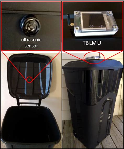 figure 1 from a lorawan iot enabled trash bin level monitoring system