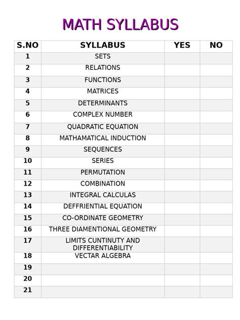 Math Syllybus Pdf Math Syllybus Pdf
