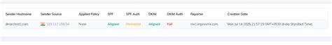 Fix Spf Permerror Resolve Too Many Dns Lookups Easily