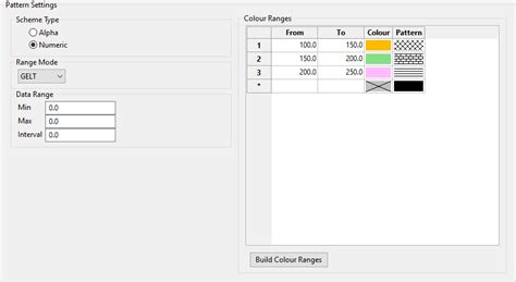 Vulcan Analyse Legend Editor