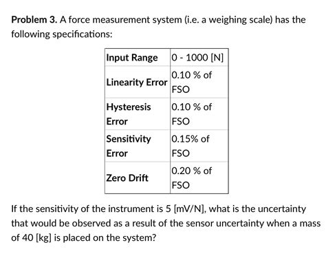 Solved Problem 3 A Force Measurement System Ie A