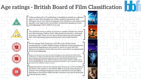 Age Ratings British Board Of Film Classification By Bea Bartlett On Prezi