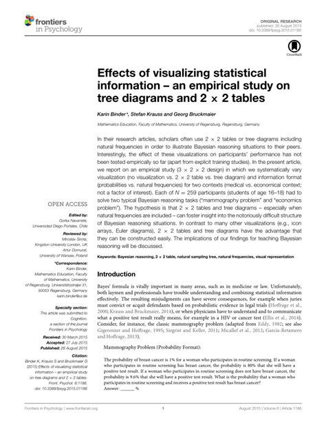 Pdf Effects Of Visualizing Statistical Information An Empirical