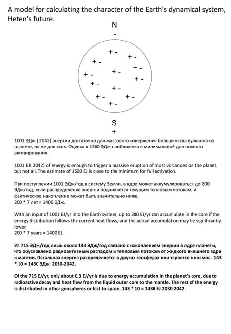 Model For Calculating The Character Of The Earth S Dynamical System Pdf
