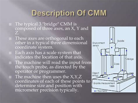 Co Ordinate Measuring Machine Ppt