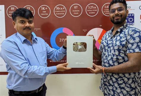 Dr Barada Prasad Panigrahy On Linkedin Extremely Happy To Share That Health Lounges Pvt Ltd