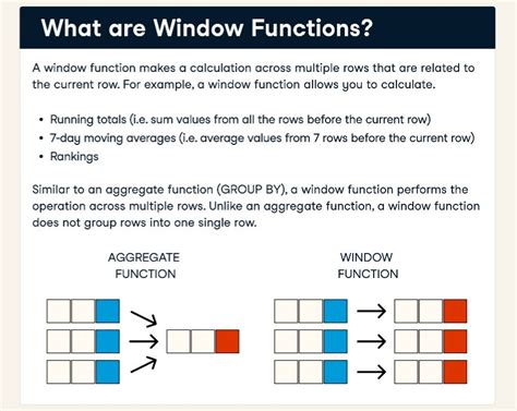 Sql Window Functions Window Functions Process Rows One By By