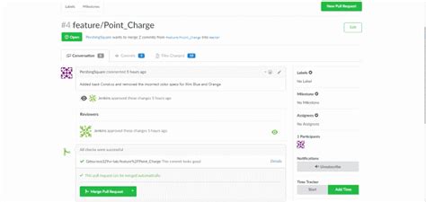 10 Best Github Alternatives To Host Open Source Projects Techdator