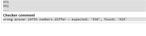 Blog Entries Codeforces