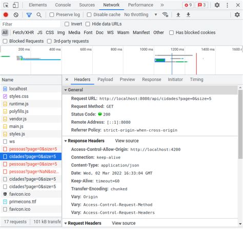 Cors Access Control Allow Origin Angular At Alica Martel Blog