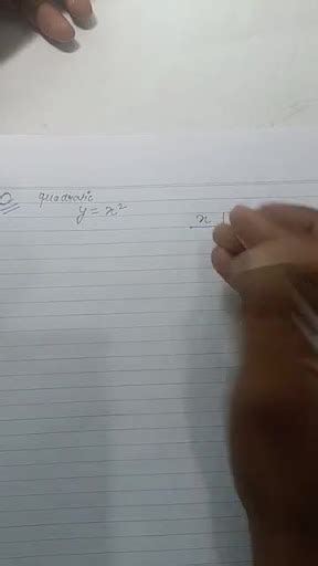 Draw Graph Of Quadratic Polynomialy X² Filo
