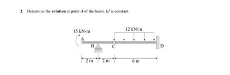 Solved For All Problems Use The Method Of Virtual Work Based