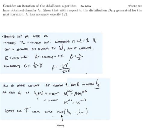 Consider An Iteration Of The Adaboost Algorithm See