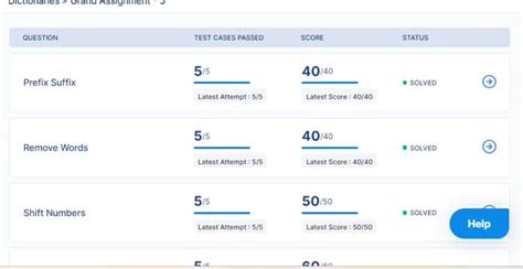 gowri sankar koppineedi on linkedin day61 100daysofcodechallenge