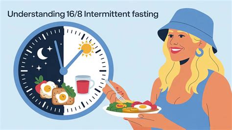 168 Intermittent Fasting 7 Day Meal Plan Indian 101mealplancom