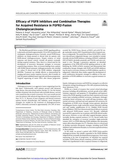 Efficacy Of Fgfr Inhibitors And Combination Therapies For Acquired