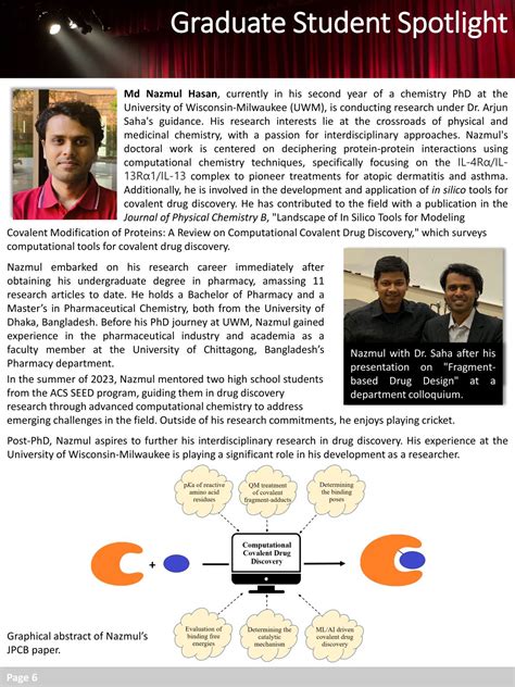 Md Nazmul Hasan On Linkedin Appreciation Boosts Motivation 🚀 Delighted To Be Featured In The