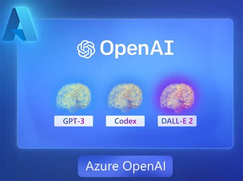 5 Reasons Openai Become Worlds 3rd Largest Startup In Just 6 Years Techovedas