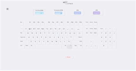 GitHub ESalfinger Keycheck