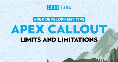 Sudeer Kamat On Linkedin Salesforce Apex Callouts
