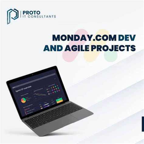Agilemethodology Mondaydev Sprintplanning Devops