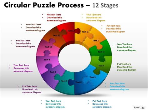 Components Flow Circular Puzzle Process PowerPoint Presentation