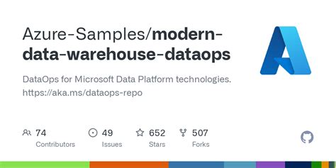 Modern Data Warehouse Dataopse2esamplesfabricdataopssampledocsbuildandreleasepipelines