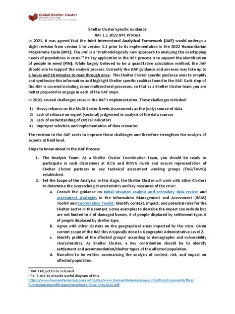 Shelter Cluster Guidance Jiaf Pdf Risk Data