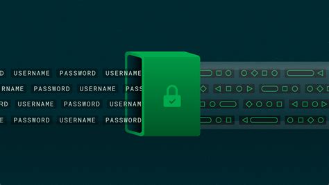 new circleci features for secure secrets management circleci
