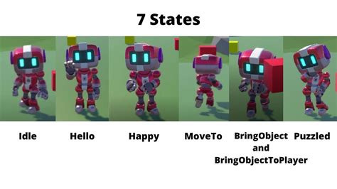 Create An Ai Robot Npc Using Hugging Face Transformers 🤗 And Unity Sentis