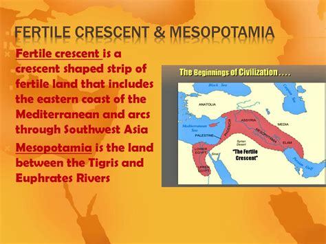 MESOPOTAMIA. - ppt download