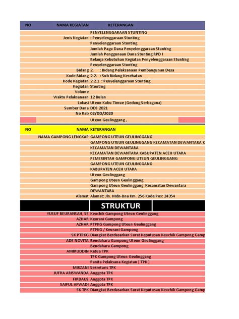 Rpd 1 Stunting Tahap 2 Pdf