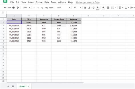 Python How To Update Insert Rows And Columns Of Google Sheets