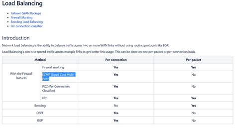 Mikrotik Load Balancing— Ecmp Equal Cost Multi Path