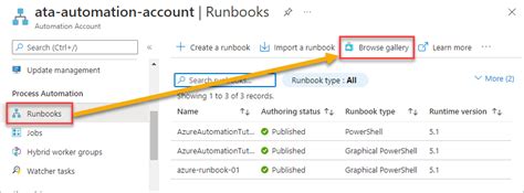 Azure Runbooks Your Complete Guide To Automated Solutions