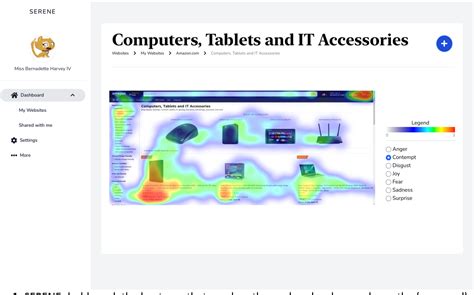 Figure 1 From Interplay Between AI And HCI For UX Evaluation The SERENE Case Study Semantic
