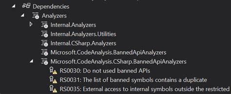 Net How To Get All Analyzers Rules In A Solution Stack Overflow