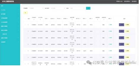 基于springboot的“火车订票管理系统”的设计与实现（源码 数据库 文档 Ppt 知乎