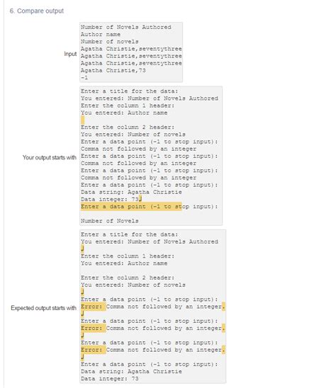 Solved Program Data Visualization Java Please Help Me Chegg Com