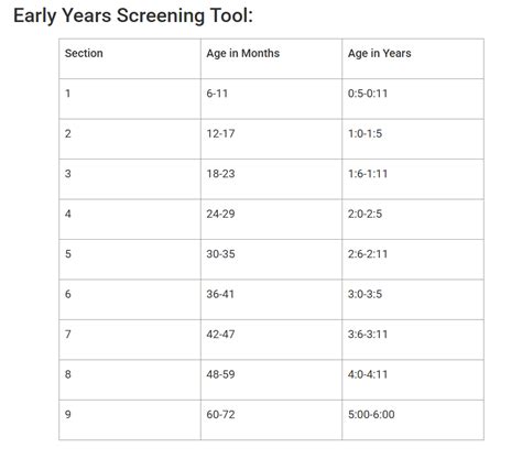 Wellcomm Worsthorne Primary School