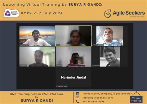 Agileseekers On Linkedin Agiletransformation Agile Agilecoach
